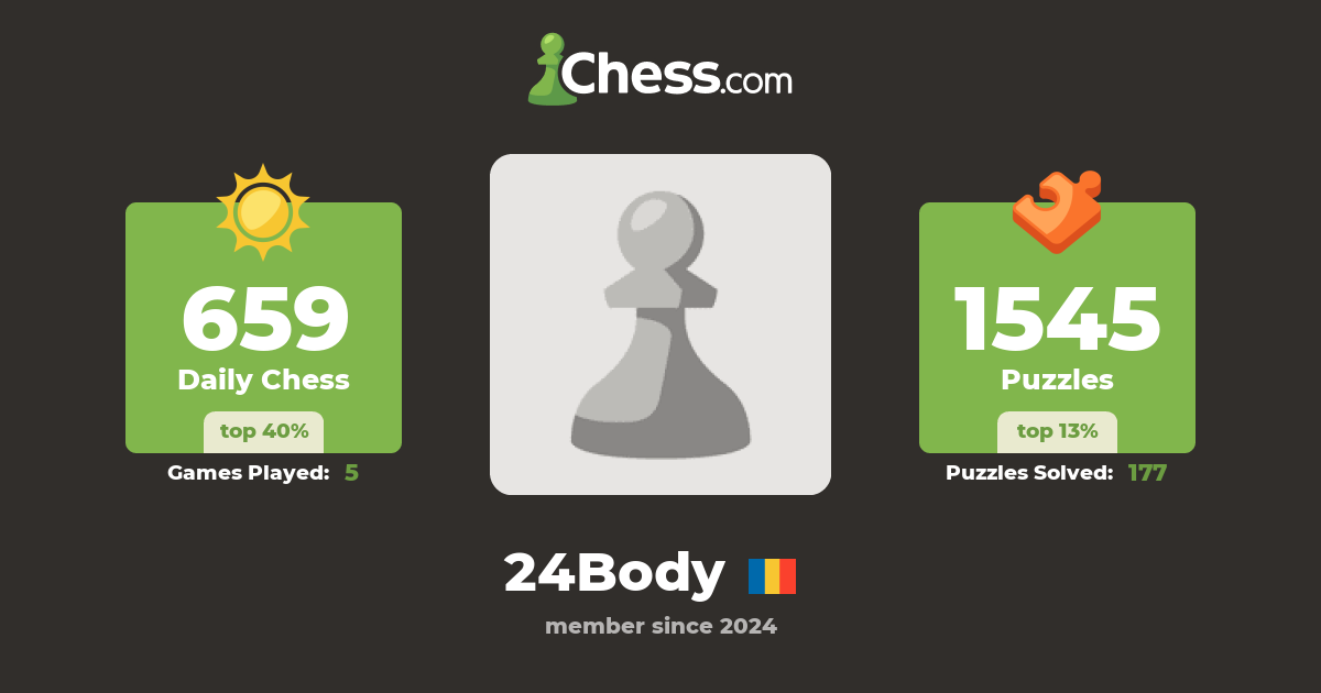 24Body - Chess Profile - Chess.com