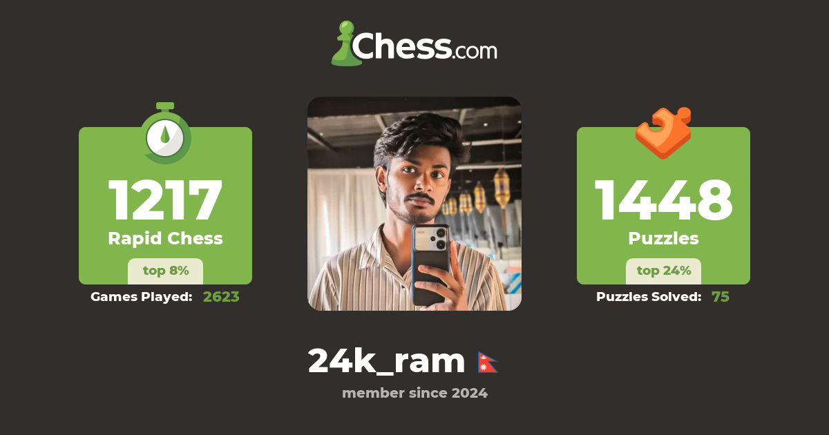 Ram Sah (24k_ram) - Chess Profile - Chess.com