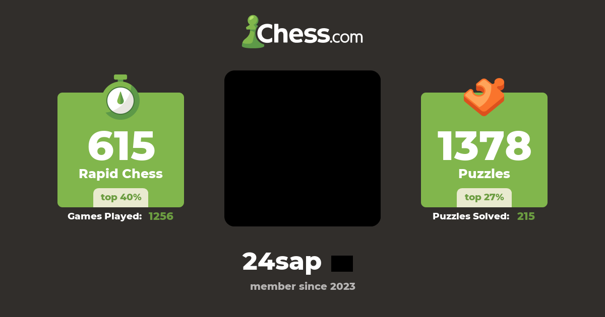 24sap - Chess Profile - Chess.com