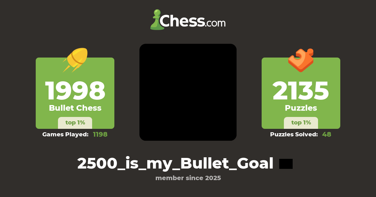 2500_is_my_Bullet_Goal - Chess Profile - Chess.com