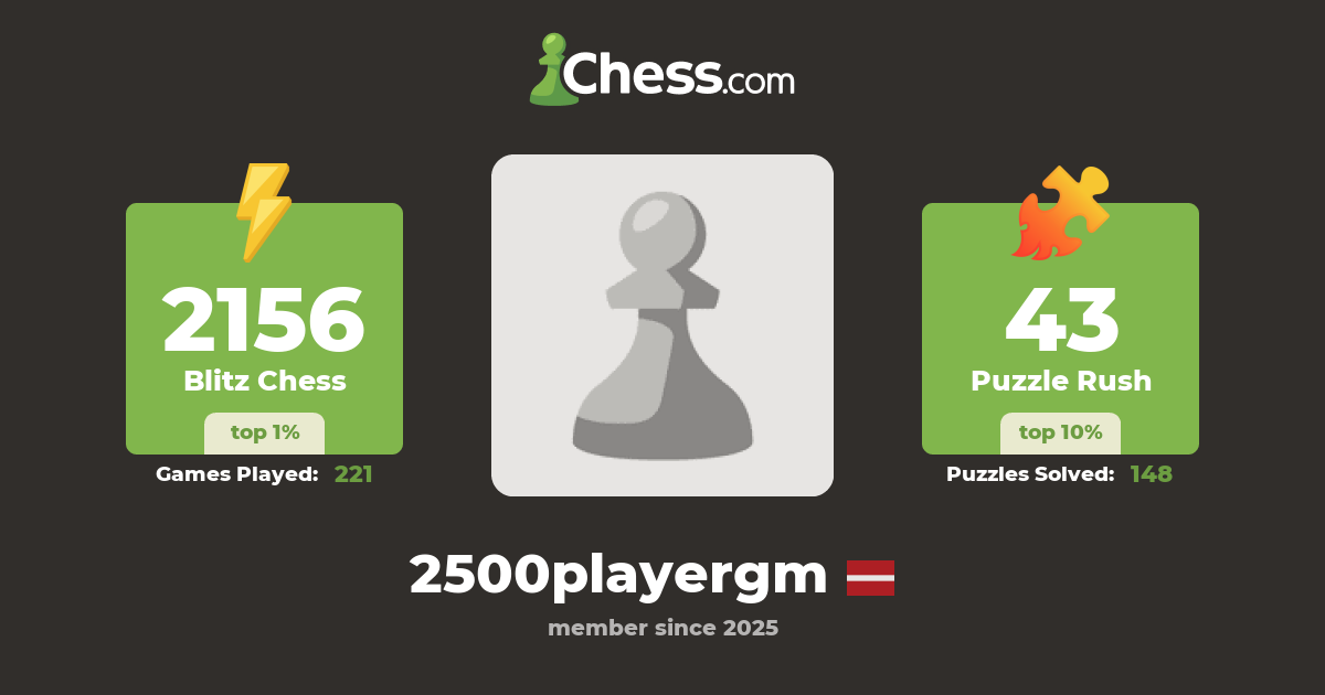2500playergm - Chess Profile - Chess.com