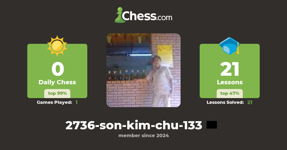 Manhtoan Cd (2736-son-kim-chu-133) - Chess Profile - Chess.com