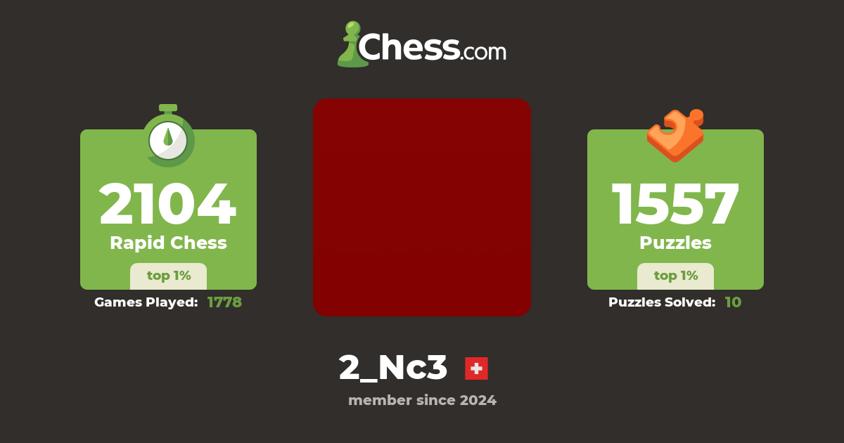 GB (2_Nc3) - Chess Profile - Chess.com