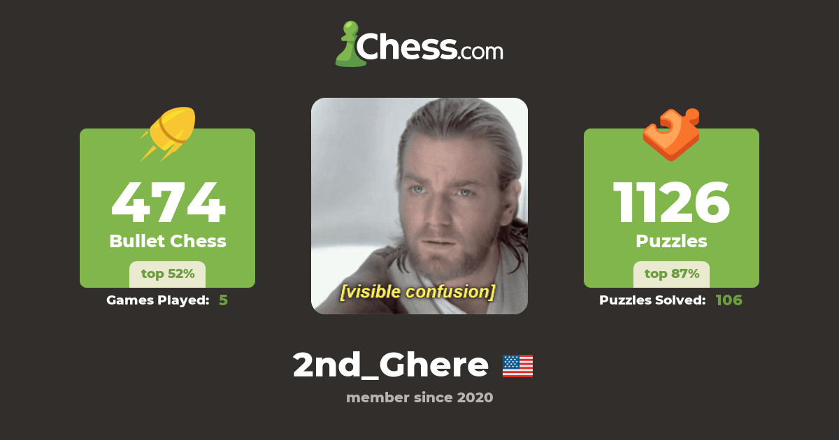 Jonathan Ghere (2nd_Ghere) - Chess Profile - Chess.com