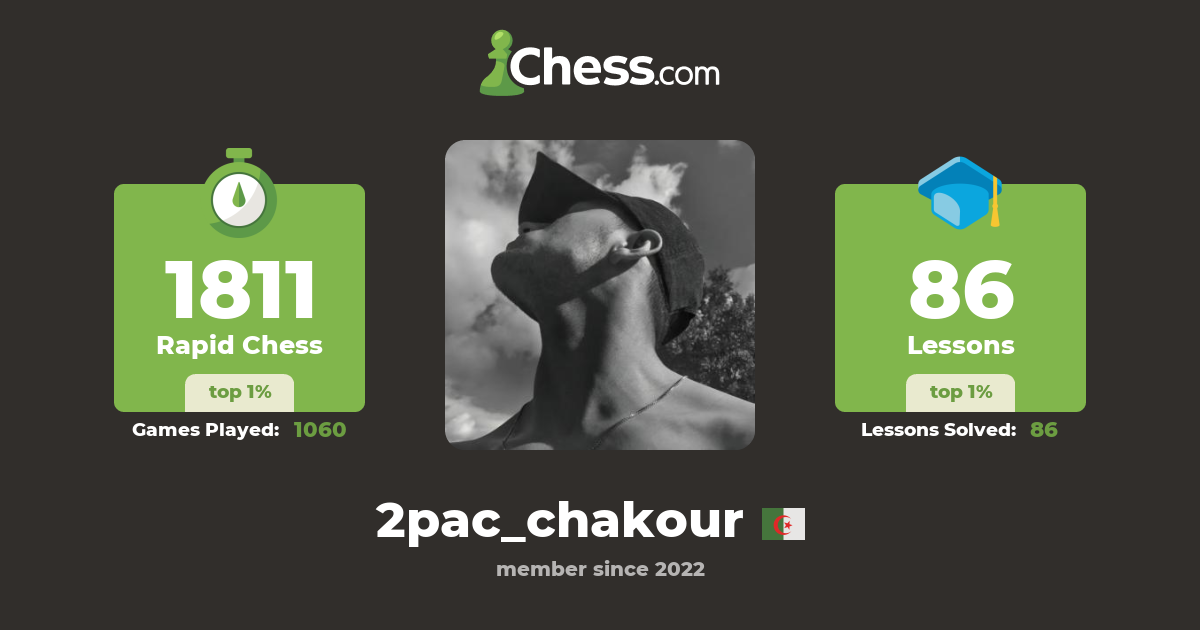 2pac_chakour - Chess Profile - Chess.com