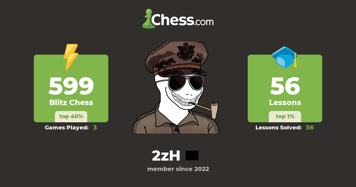 2zH - Chess Profile - Chess.com
