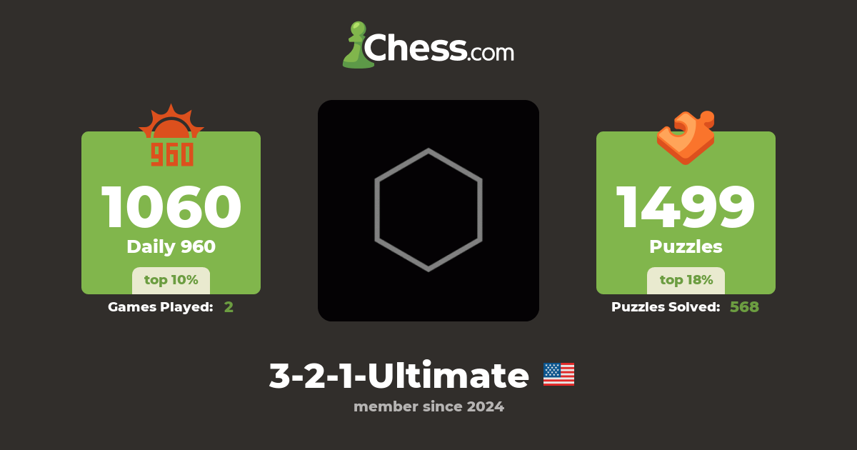 3-2-1-Ultimate - Chess Profile - Chess.com