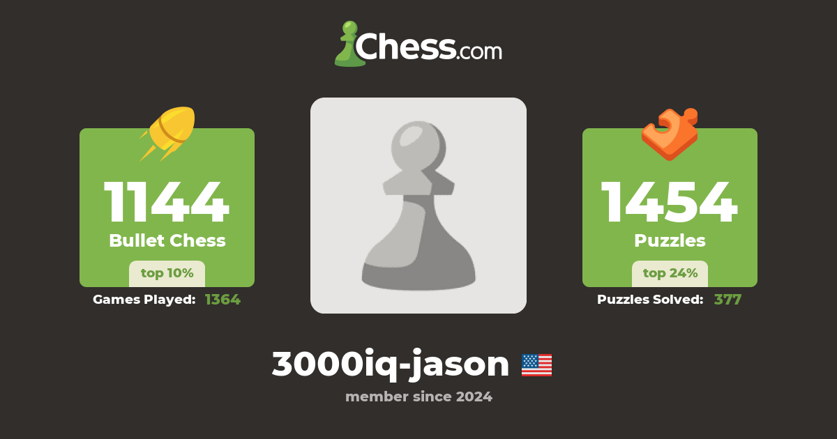 3000iq-jason - Chess Profile - Chess.com