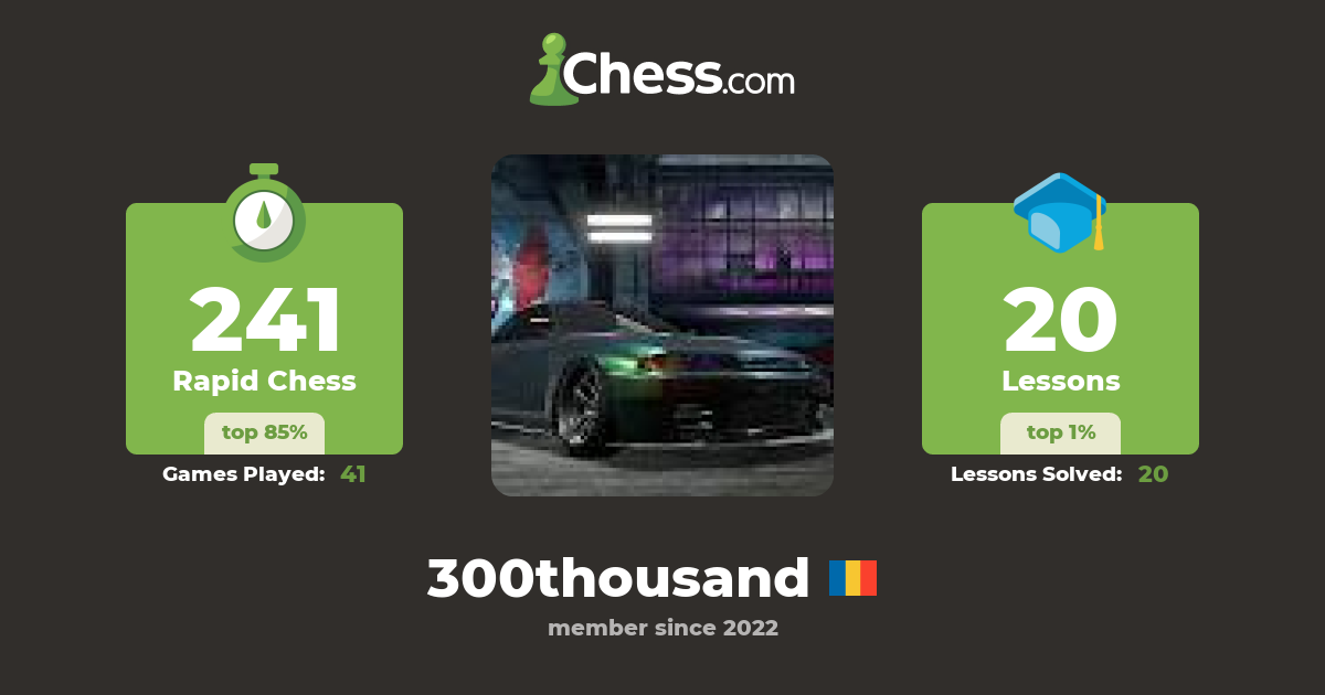 300 thousand (300thousand) - Chess Profile - Chess.com
