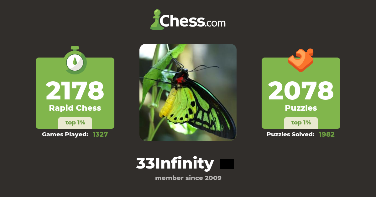 Jeremy Krasin (33Infinity) - Chess Profile - Chess.com