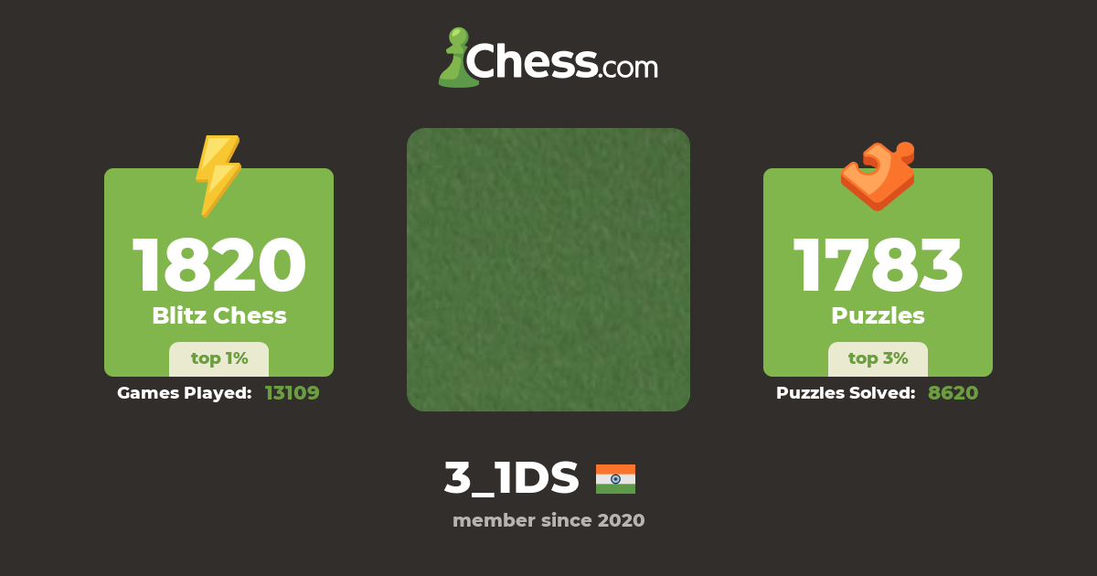 S D (3_1DS) - Chess Profile - Chess.com