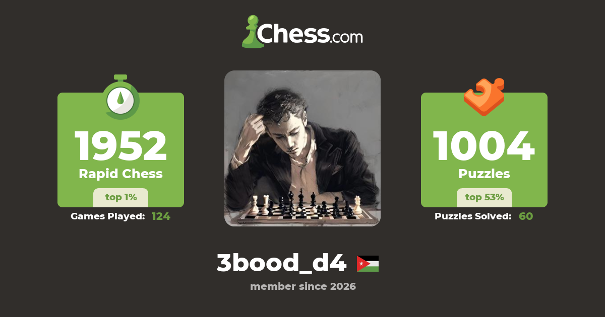 3bood_d4 - Chess Profile - Chess.com