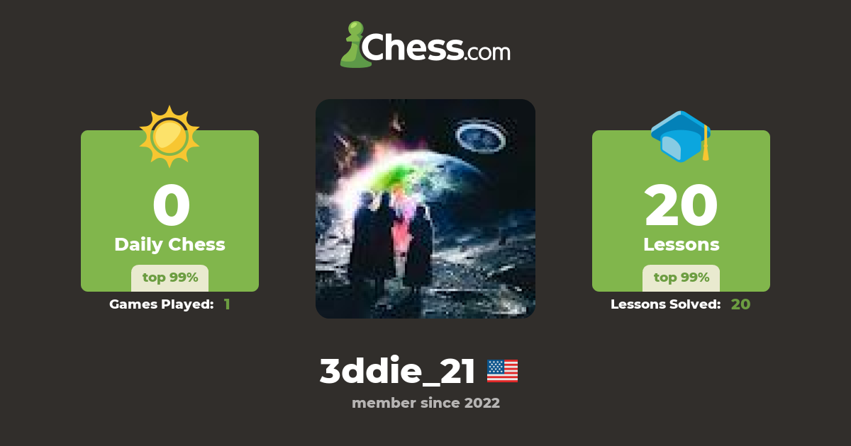 Edwin Murillo Blanco (3ddie_21) - Chess Profile - Chess.com