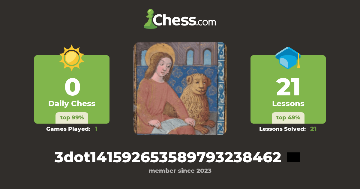 3dot141592653589793238462 - Chess Profile - Chess.com