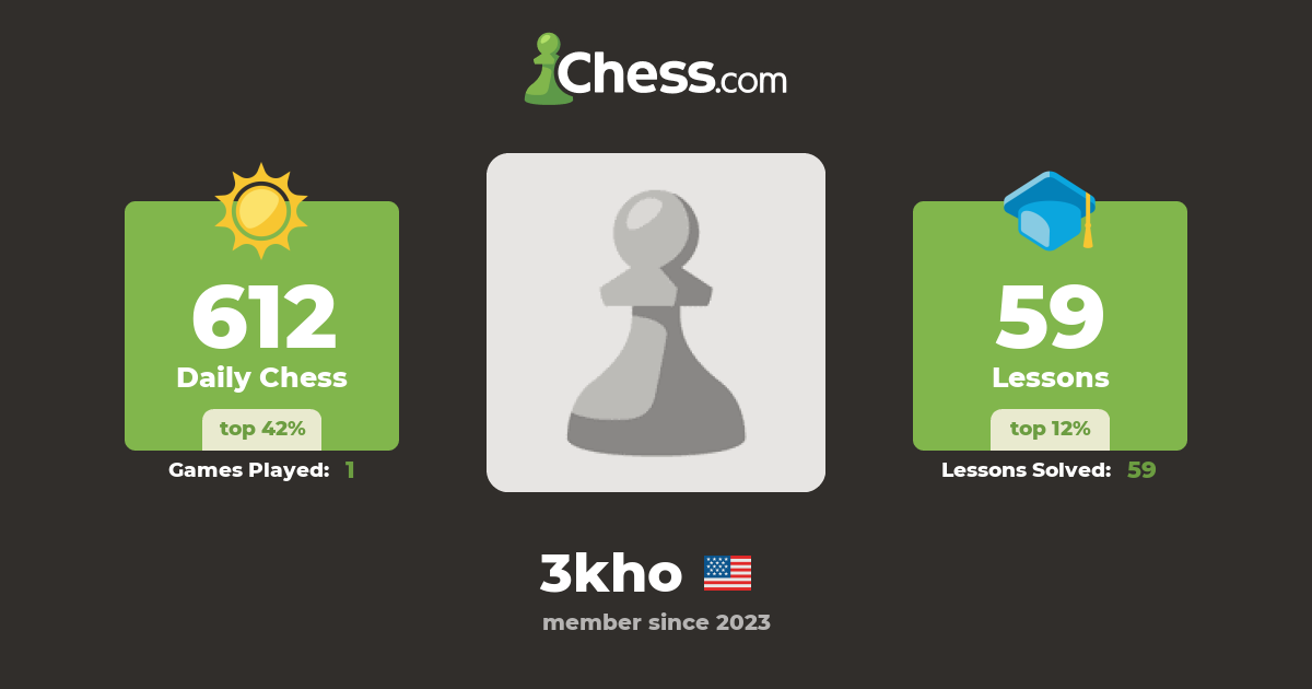 3kho - Chess Profile - Chess.com