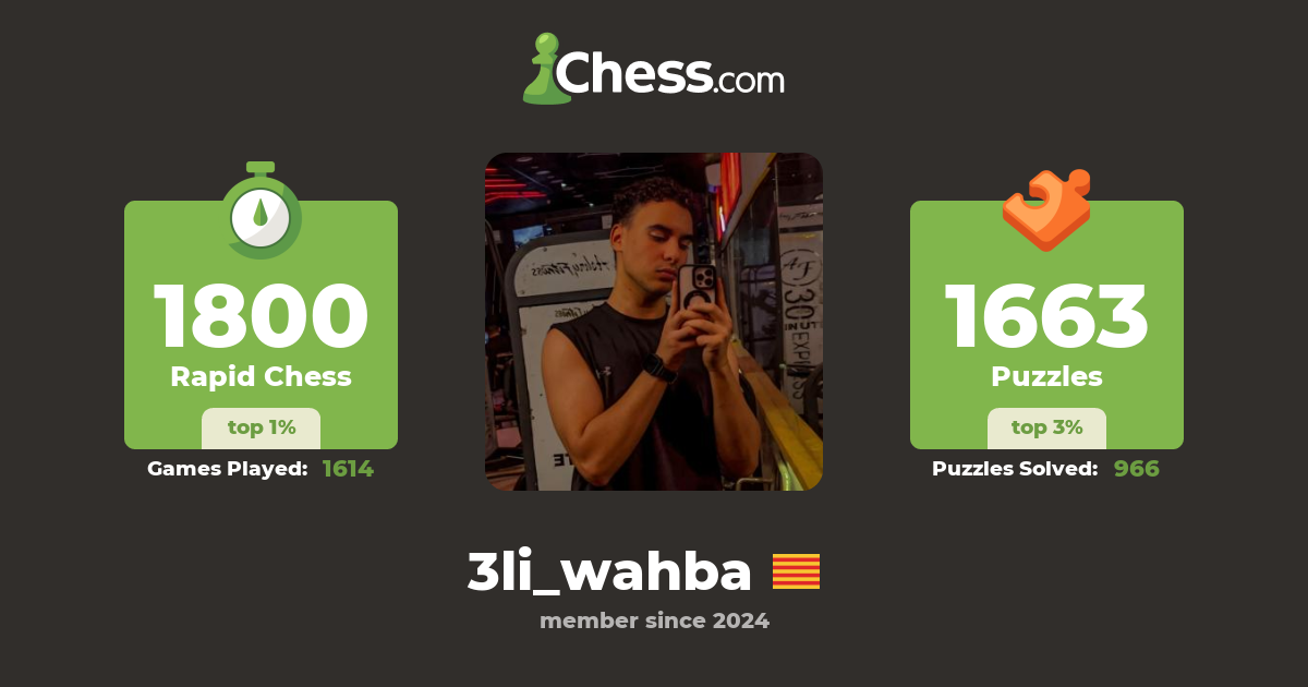 3li_wahba - Chess Profile - Chess.com