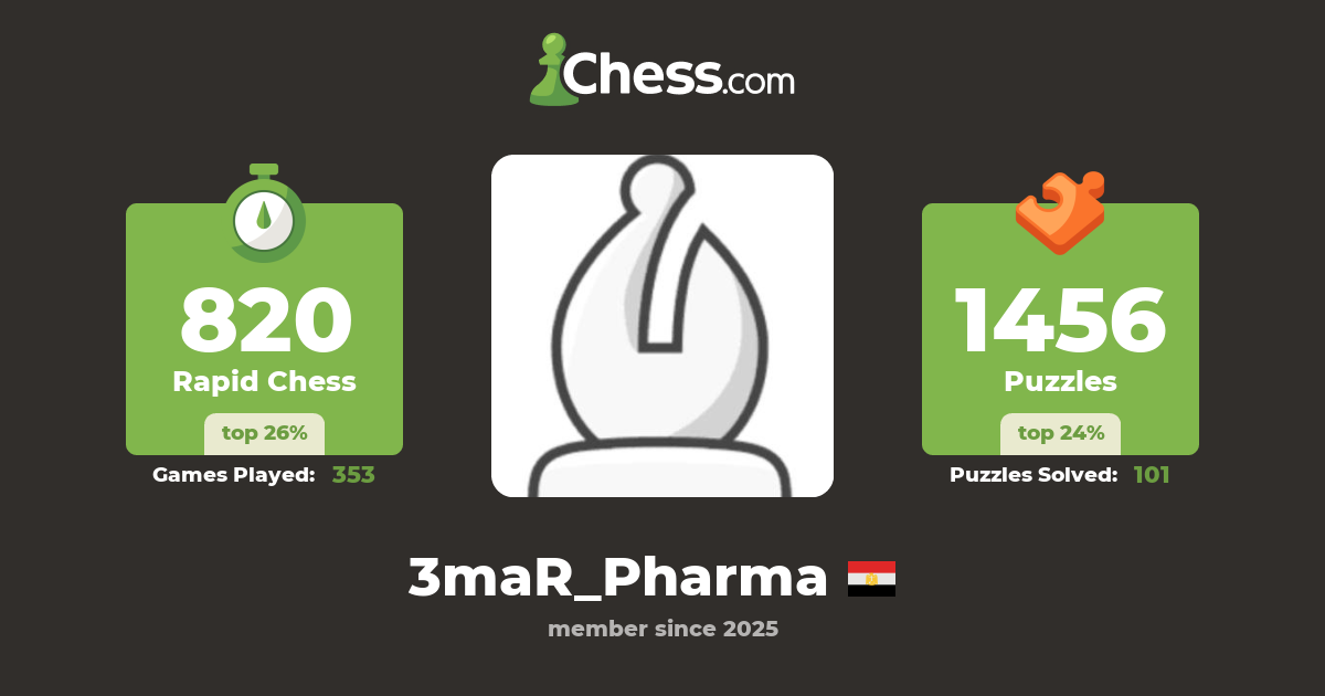 3maR 3bdeeN (3maR_Pharma) - Chess Profile - Chess.com