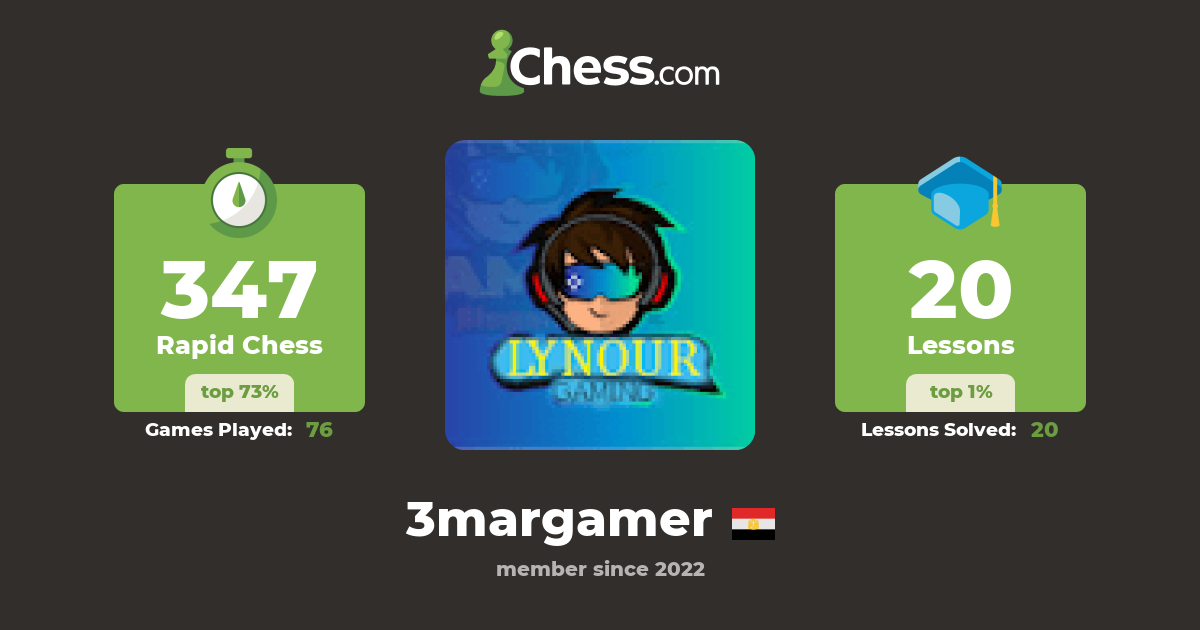 3mar Gamer (3margamer) - Chess Profile - Chess.com
