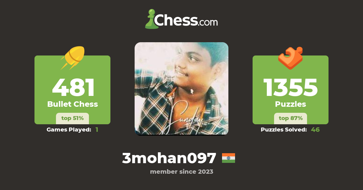 3mohan097 - Chess Profile - Chess.com