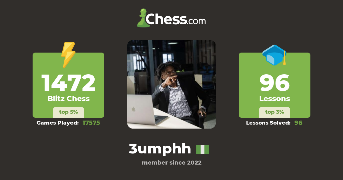 3umphh - Chess Profile - Chess.com