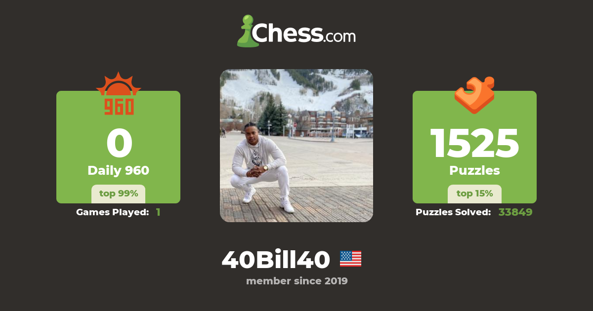 Bill ig:bigbankbill1 (40Bill40) - Chess Profile - Chess.com