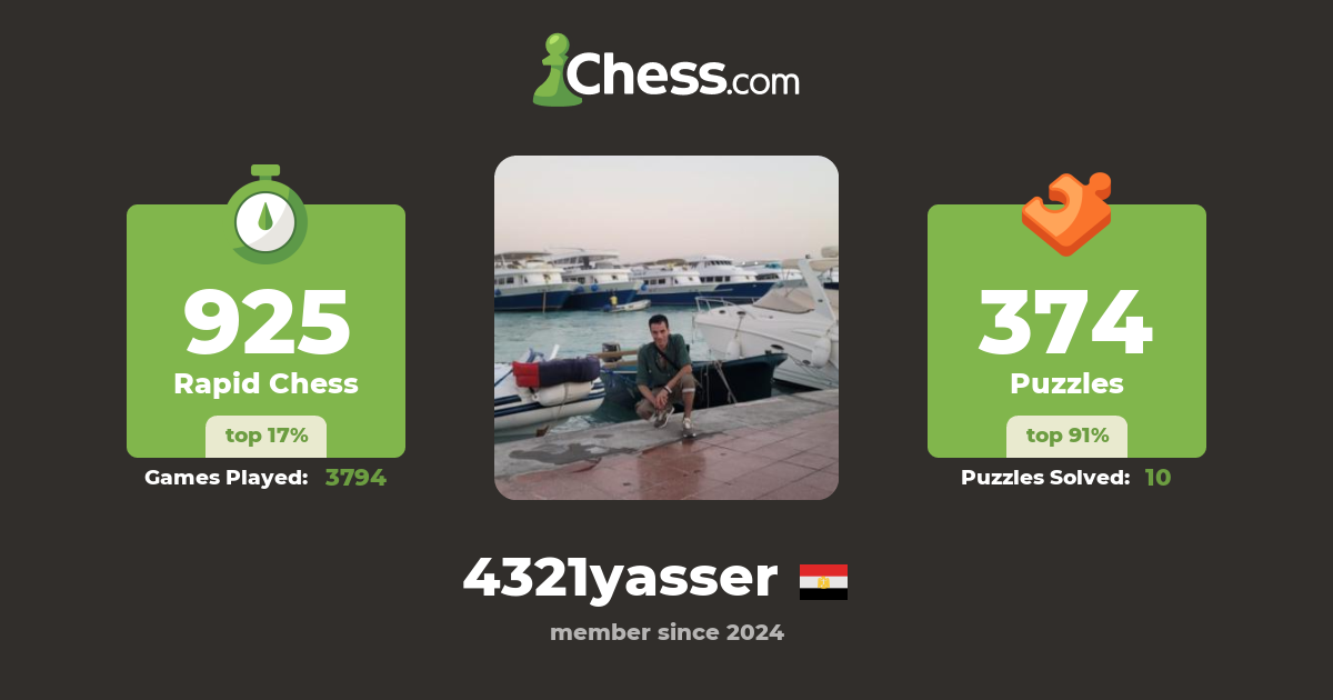 4321yasser - Chess Profile - Chess.com