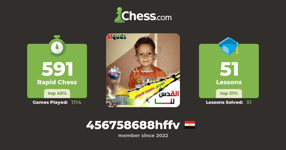 456758688hffv - Chess Profile - Chess.com