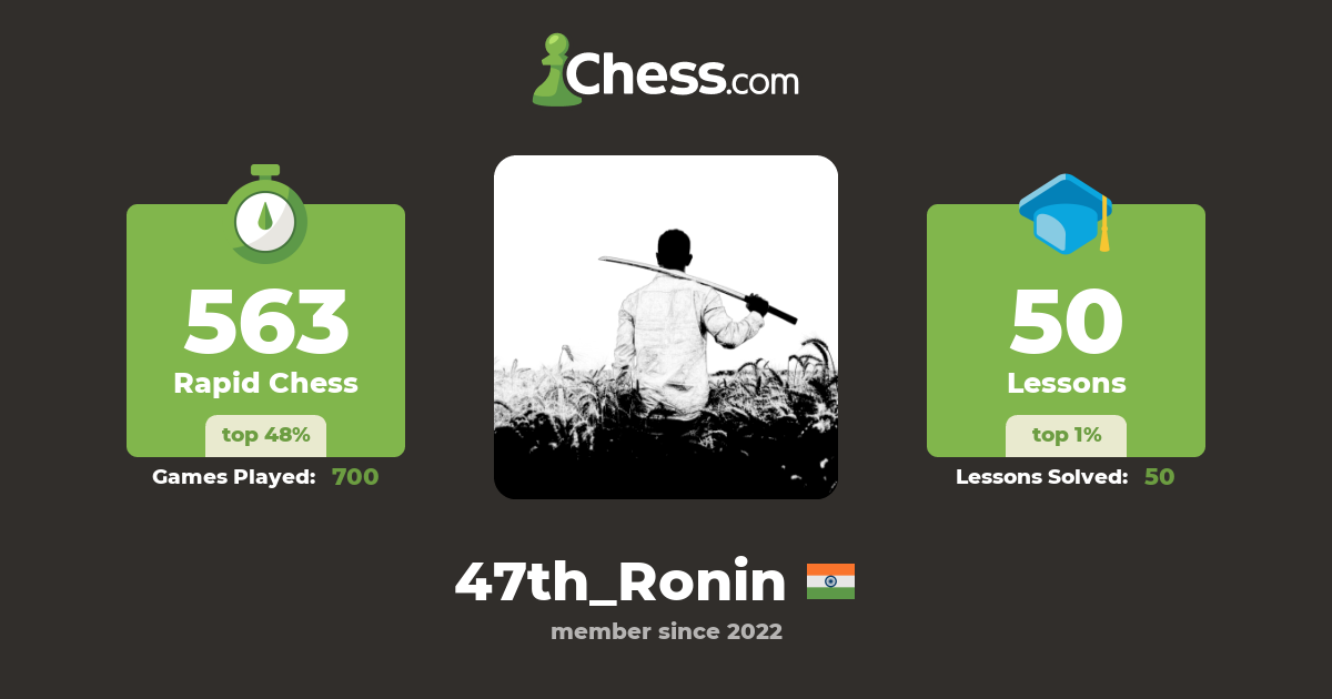 47th_Ronin - Chess Profile - Chess.com