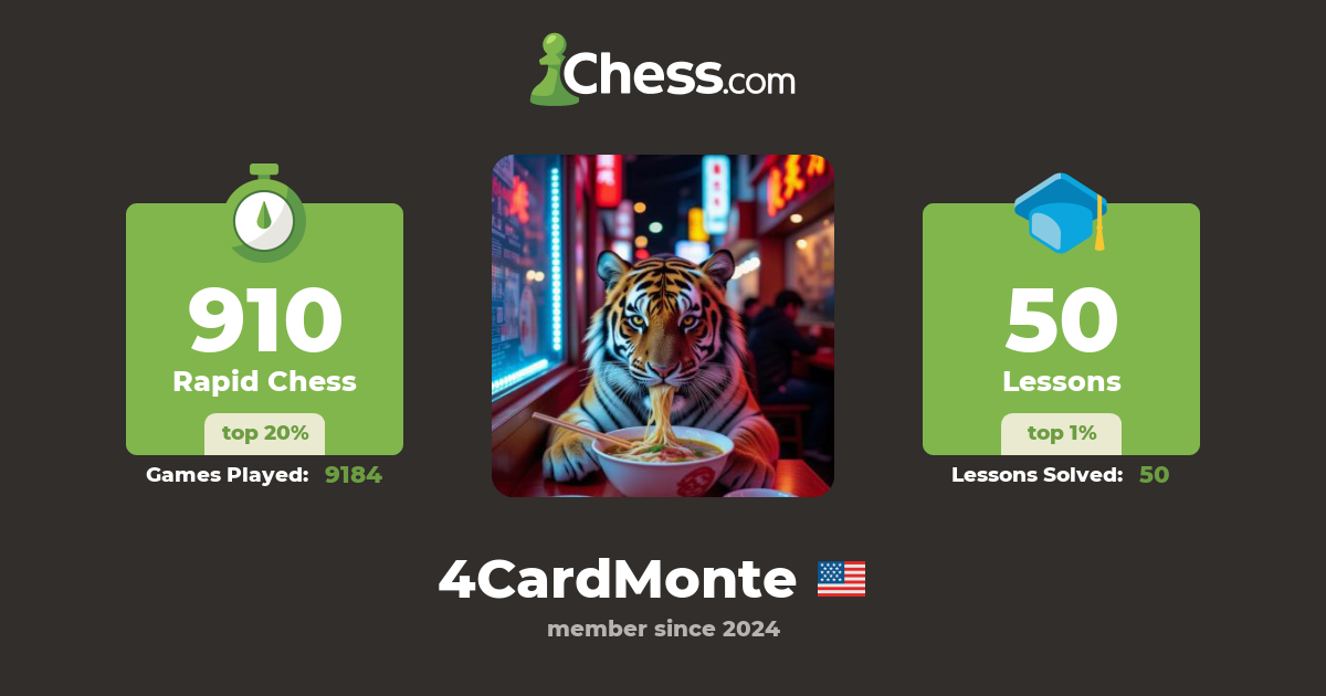 4CardMonte - Chess Profile - Chess.com