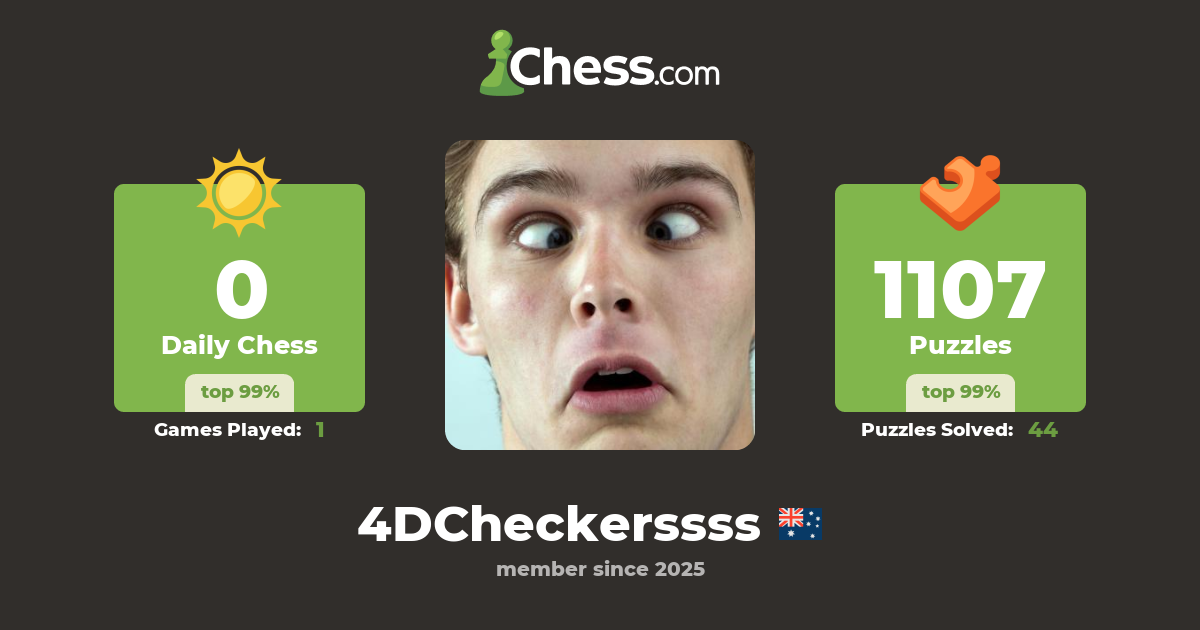 4DCheckerssss - Chess Profile - Chess.com