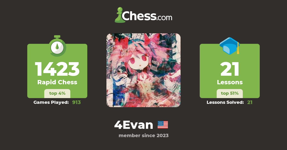 Evan (4Evan) - Chess Profile - Chess.com