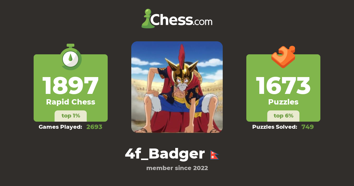 Noob Badger (4f_Badger) - Chess Profile - Chess.com
