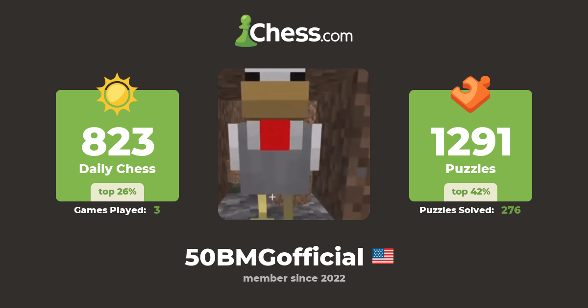 Gavin Elwood (50BMGofficial) - Chess Profile - Chess.com