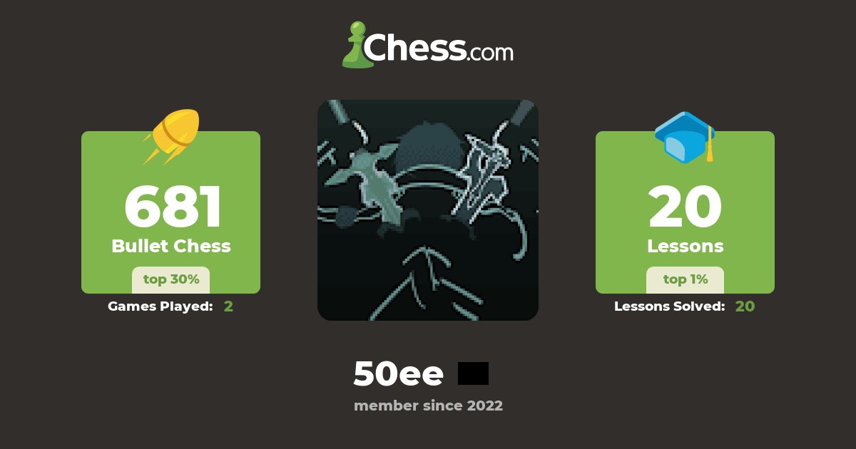 Lee Doak (50ee) - Chess Profile - Chess.com