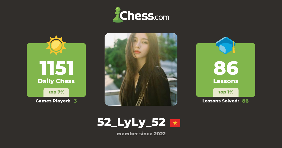 Ly Ly (52_LyLy_52) - Chess Profile - Chess.com