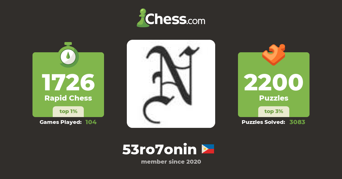 Rovene Ramos (53ro7onin) - Chess Profile - Chess.com