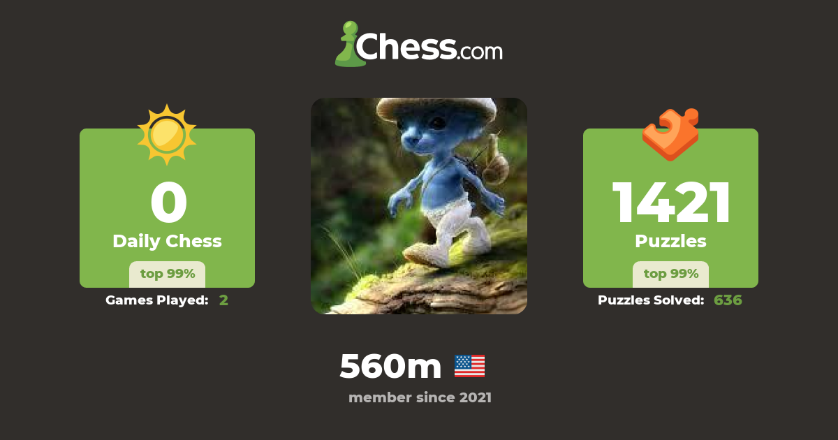 Jackson Vann-Morgan (560m) - Chess Profile - Chess.com