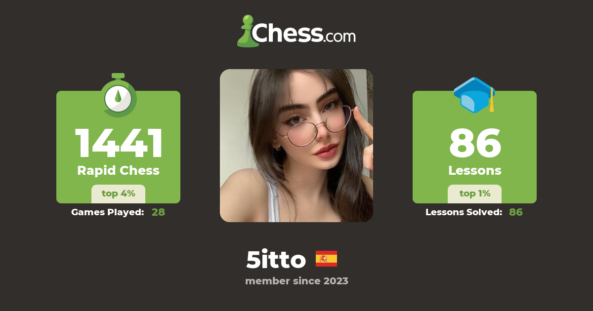 Mery (5itto) - Chess Profile - Chess.com