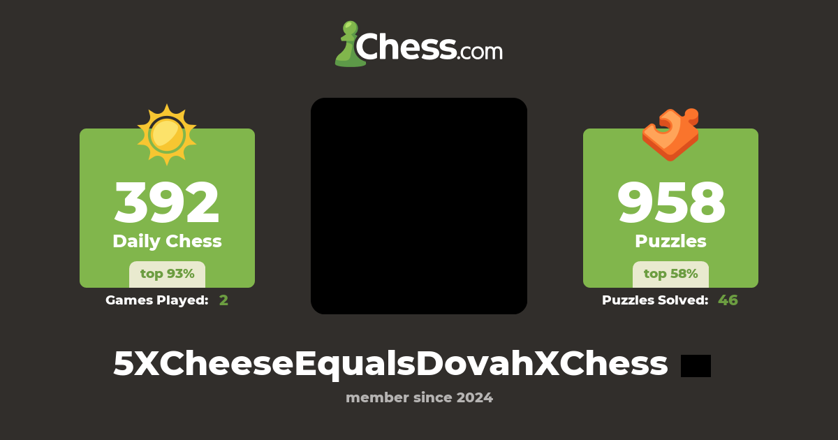 5XCheeseEqualsDovahXChess - Chess Profile - Chess.com