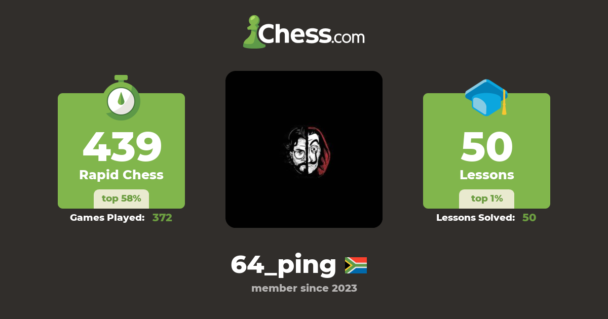 64_ping - Chess Profile - Chess.com