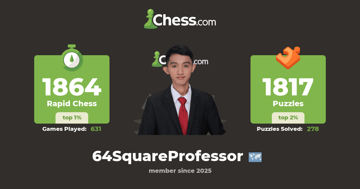 64SquareProfessor - Chess Profile - Chess.com