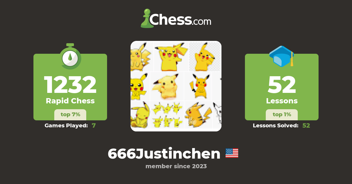 Justin C (666Justinchen) - Chess Profile - Chess.com