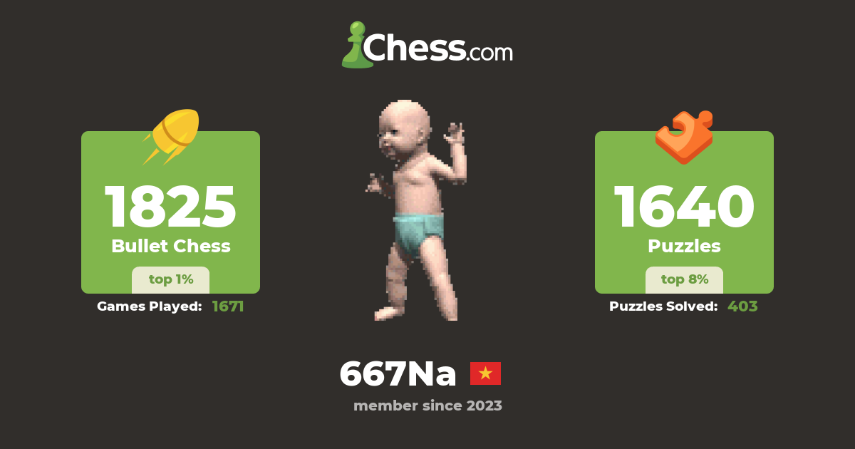 667Na - Chess Profile - Chess.com