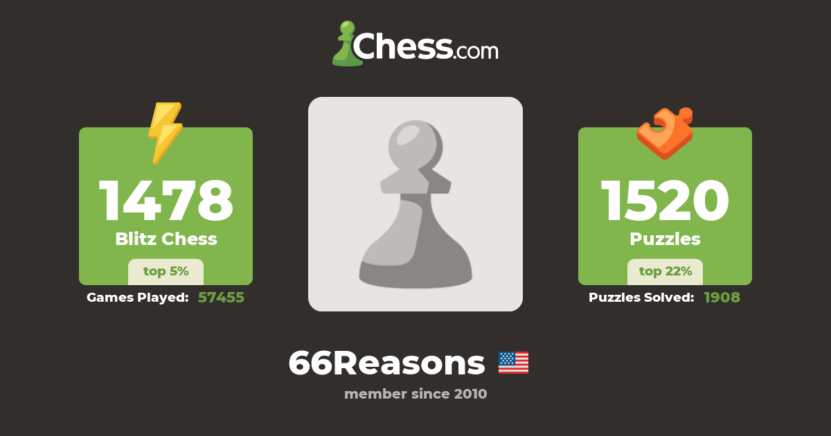 66Reasons - Chess Profile - Chess.com