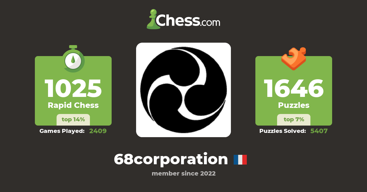68corporation - Chess Profile - Chess.com