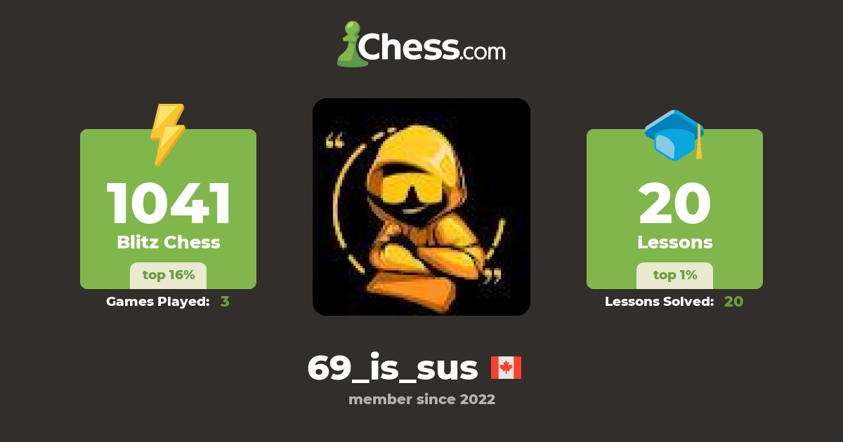 SMOL (69_is_sus) - Chess Profile - Chess.com