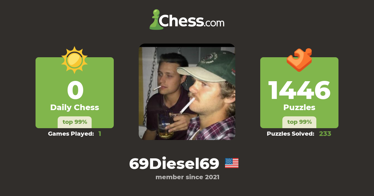 Brandon Daugherty (69Diesel69) - Chess Profile - Chess.com