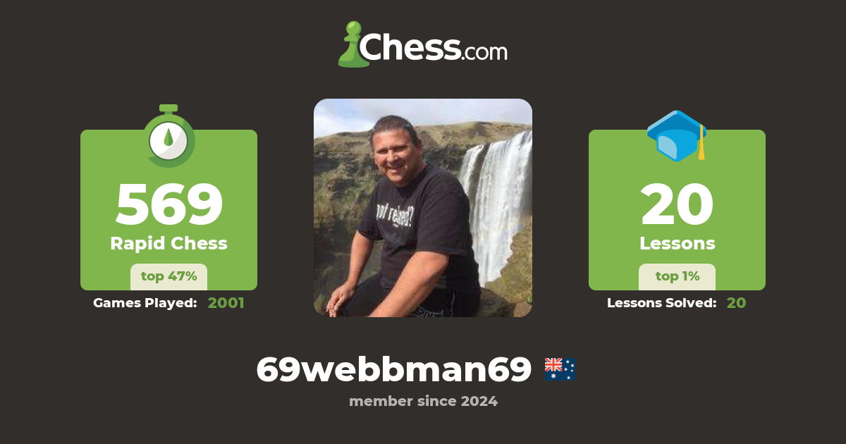 Mark Webb (69webbman69) - Chess Profile - Chess.com
