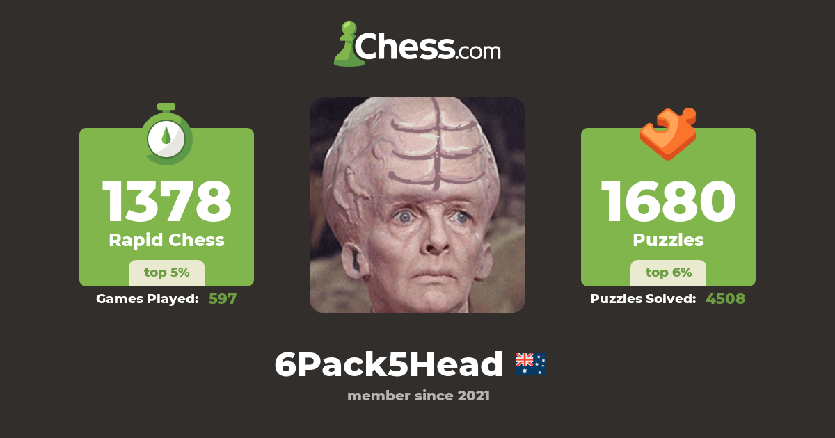 6Pack5Head - Chess Profile - Chess.com