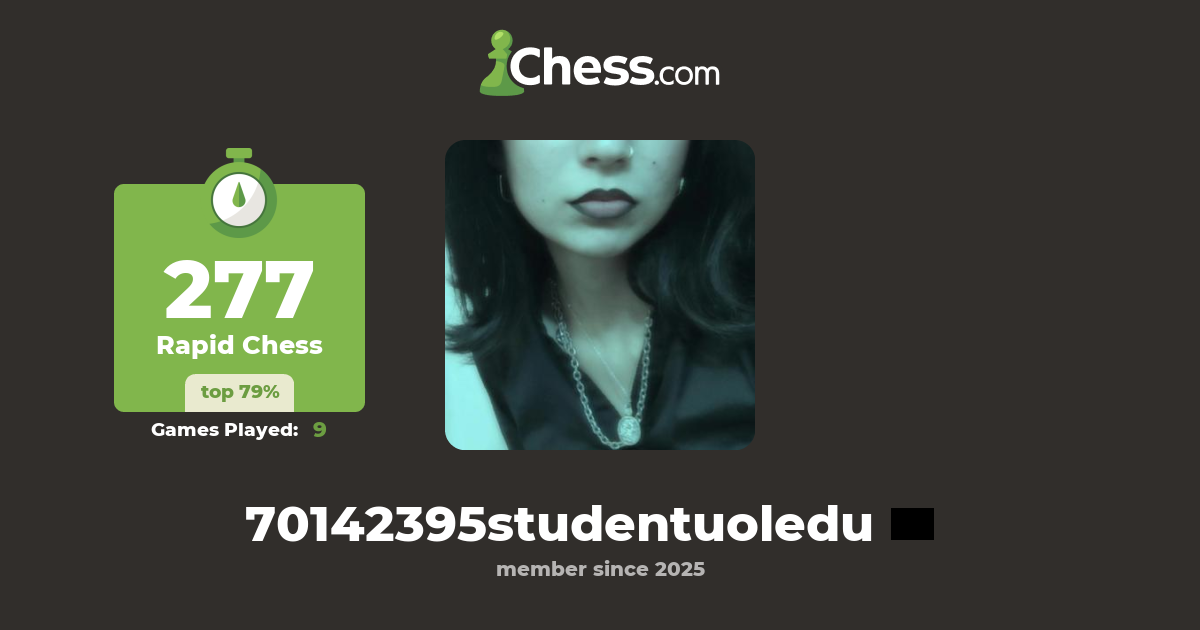 70142395studentuoledu - Chess Profile - Chess.com
